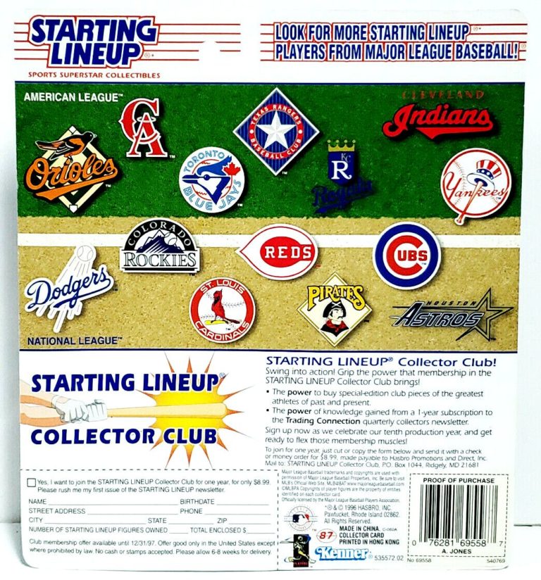 Andruw Jones "10th Year 1997 Edition" Rookie, 1st Piece (Sports ...
