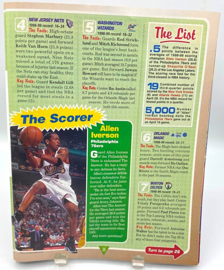 SI 1999-011 Tim Duncan (SLAM DUNCAN! Of The San Antonio Spurs)-Ray ...