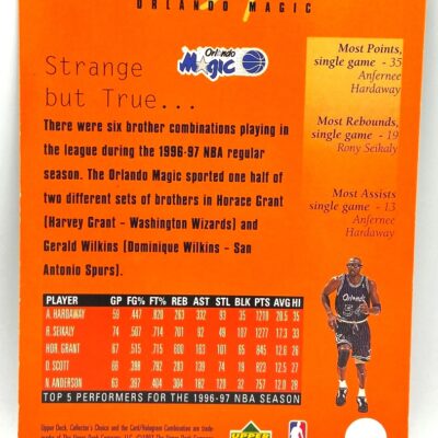 Vintage 1997 UD Collector's Choice '97 NBA Game Night Orlando Magic ...