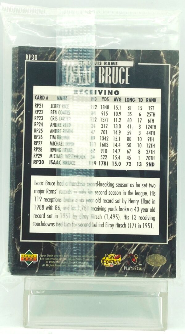 Vintage 1996 Upper Deck NFL Predictor Receiving Exclusive Mail-In ...