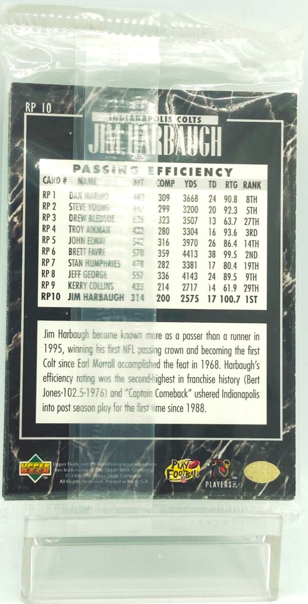 Vintage 1996 Upper Deck NFL Predictor Passing Exclusive Mail-In ...