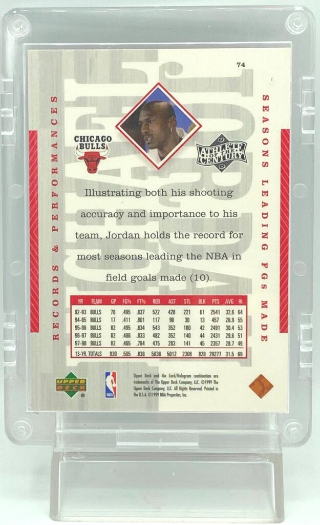 1999 Upper Deck AOTC Michael Jordan #74 Seasons Leading FGs Made