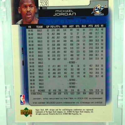 2002 UD MVP Michael Jordan #184 (NBA Record 1984-2002) Wizards
