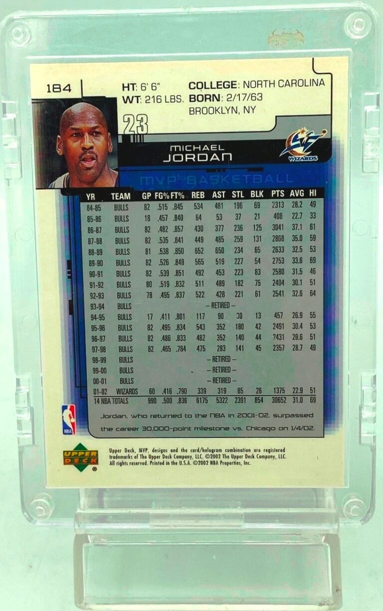 2002 UD MVP Michael Jordan #184 (NBA Record 1984-2002) Wizards