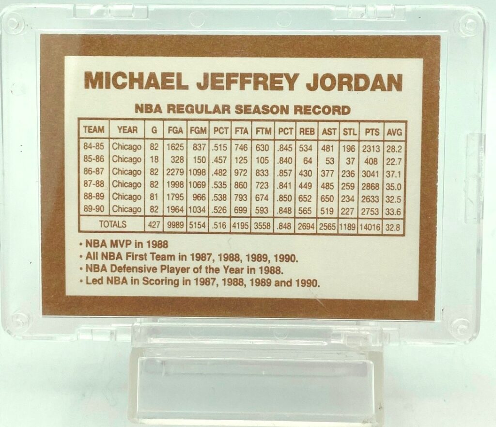 1990's Michael Jordan ("Air Jordan") Promo Card NBA Chicago Bulls