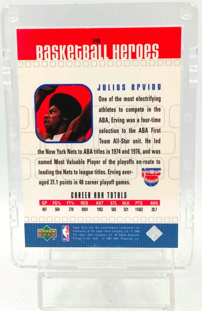1999 Upper Deck Basketball Heroes Julius Erving Insert Card #H48 ...