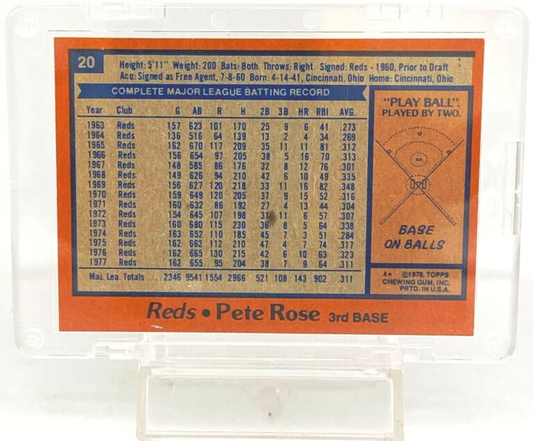 Vintage 1978 Topps Chewing Gum Inc Pete Rose Card #20 ("Reds") "Card ...