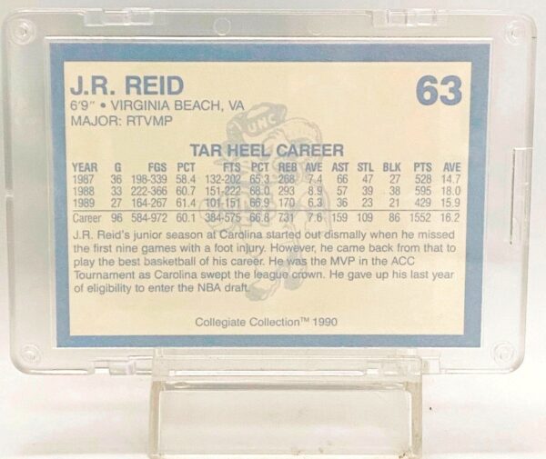 Vintage 1990 North Carolina Collegiate Collection J. R. Reid Rookie ...