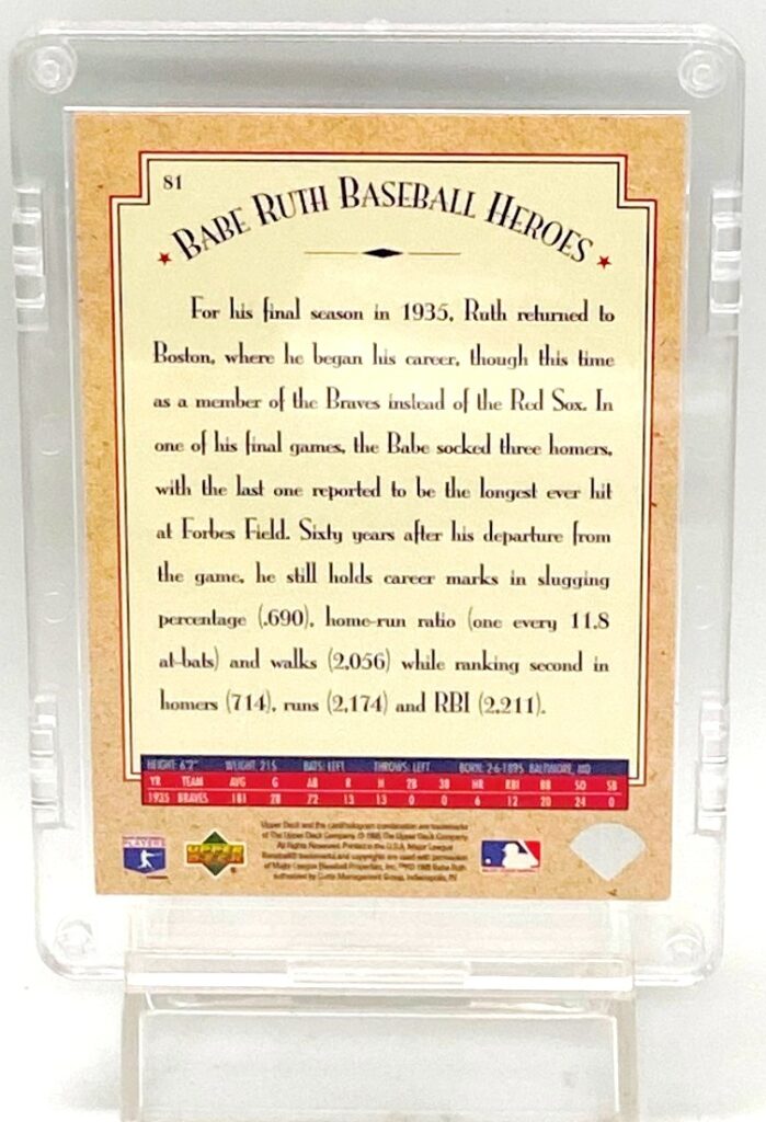 1995 UD Baseball Heroes Babe Ruth Card #81 "The Last Hurrah"