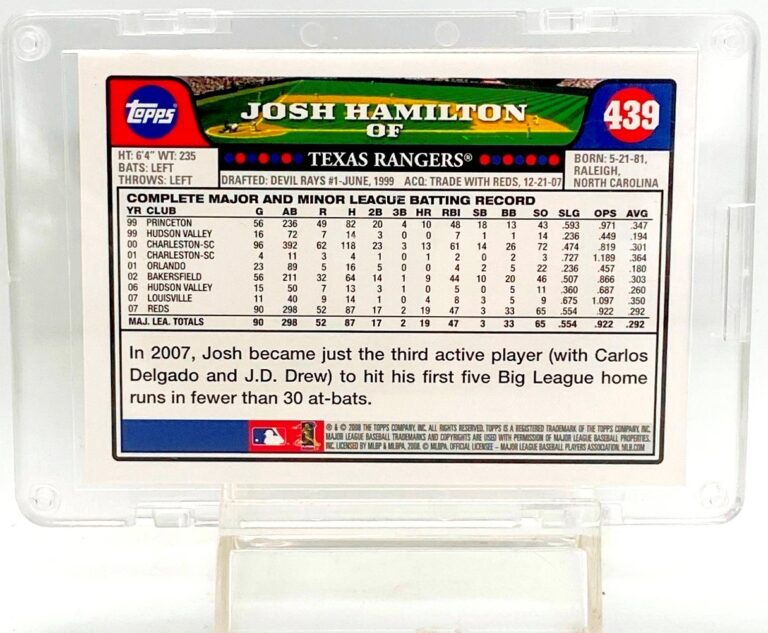 Vintage 2008 Topps Josh Hamilton Card #439 ("Texas Rangers") "Card ...