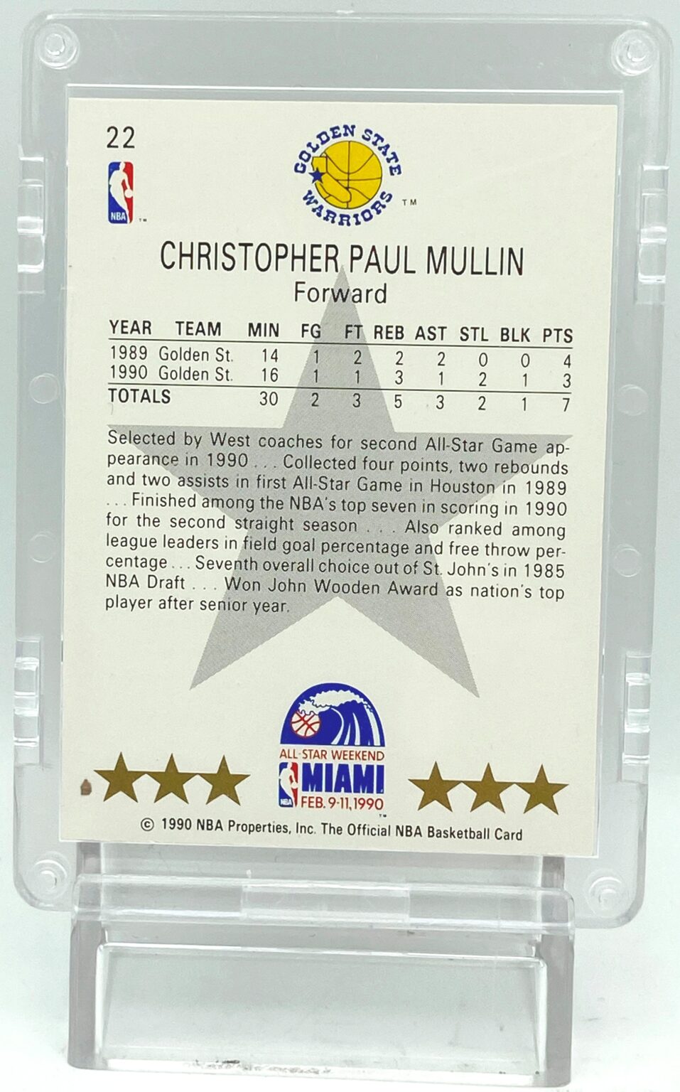 1990 NBA Hoops All-Star-West Chris Mullin #22 (ASW-Miami)