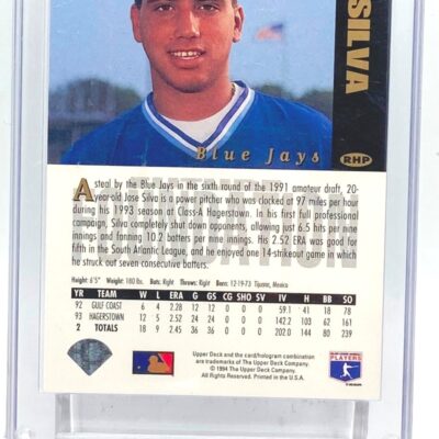 1994 Collector's Choice Jose Silva RC #648 MLB Future Foundation